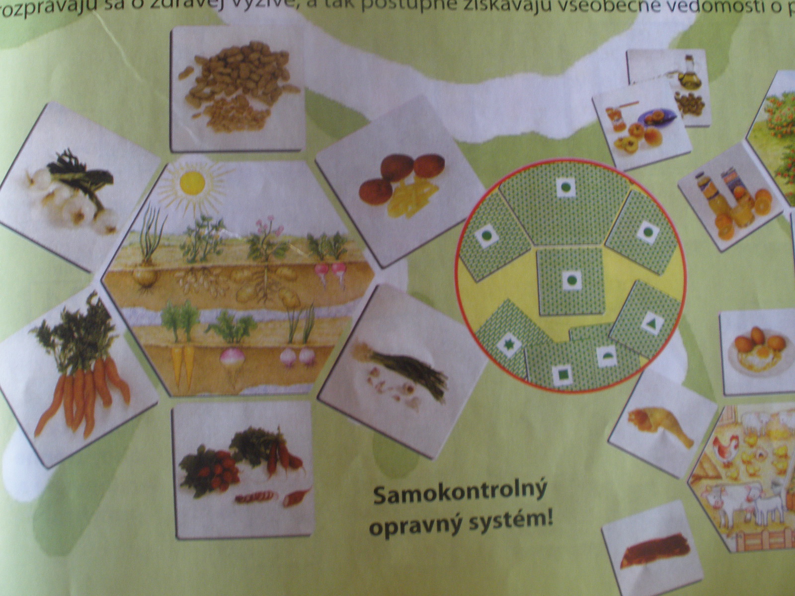 Každodenné potraviny - Ing. Juraj Halama- Učebné pomôcky SLOVAKIA s.r.o.